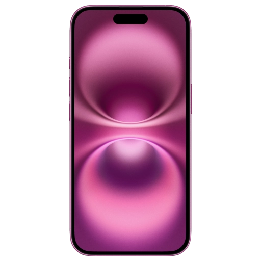Screen Sizes